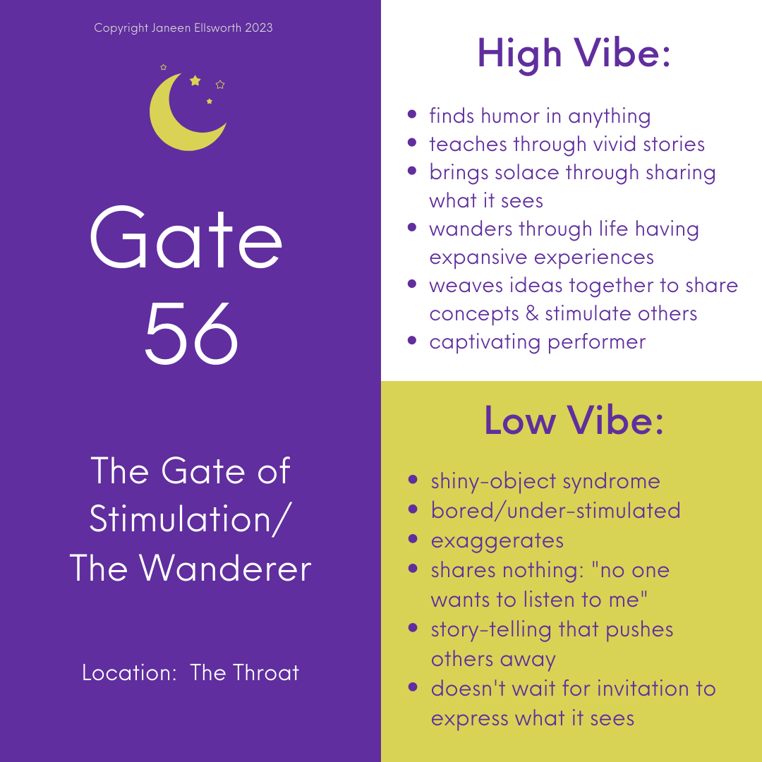 Gate 56 in Human Design is the Gate of Stimulation, aka the Gate of the ...